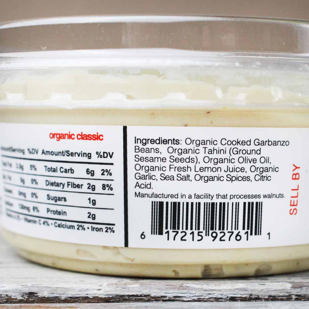 Farm Fresh To You - Farm Product Details