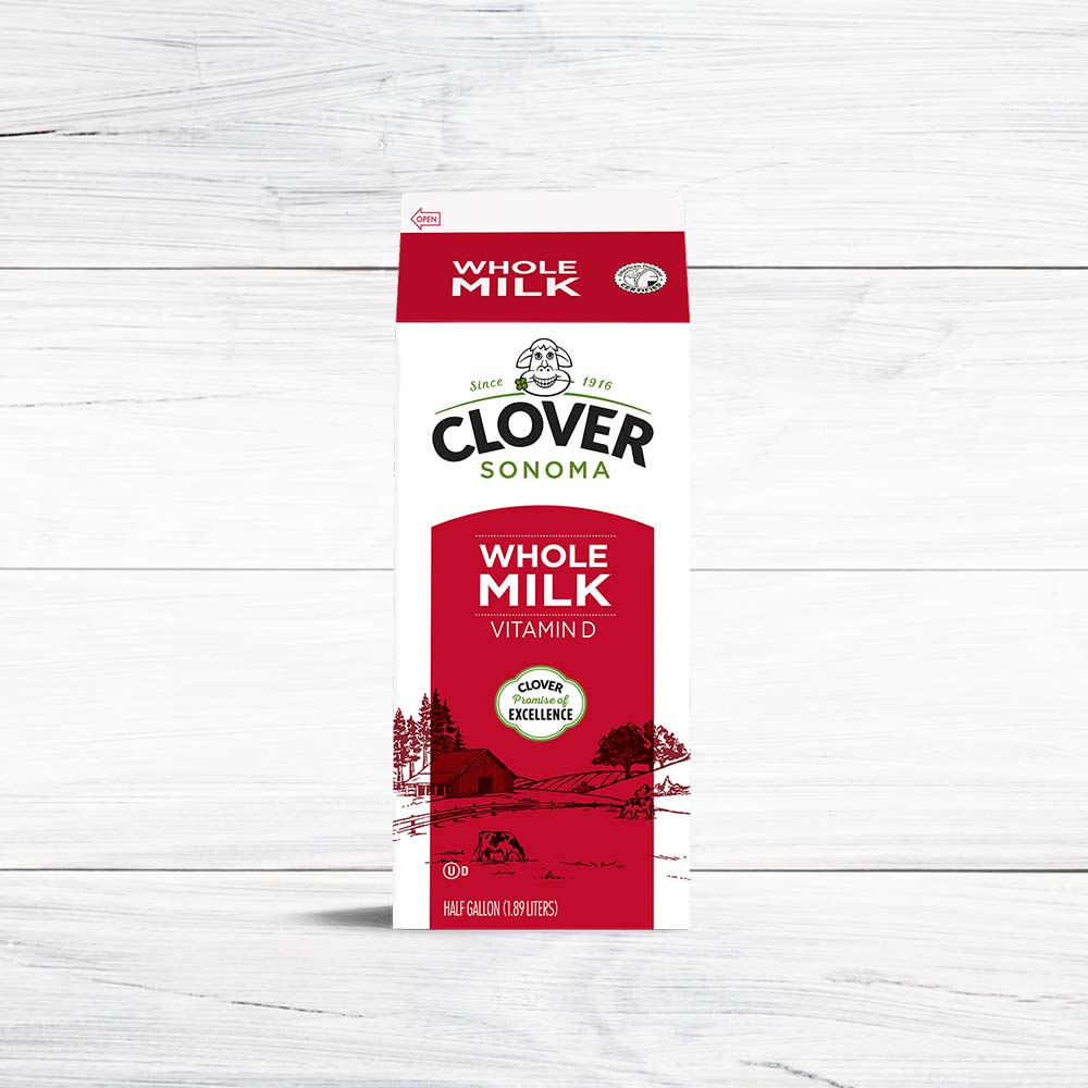 Farm Fresh To You - Farm Product Details