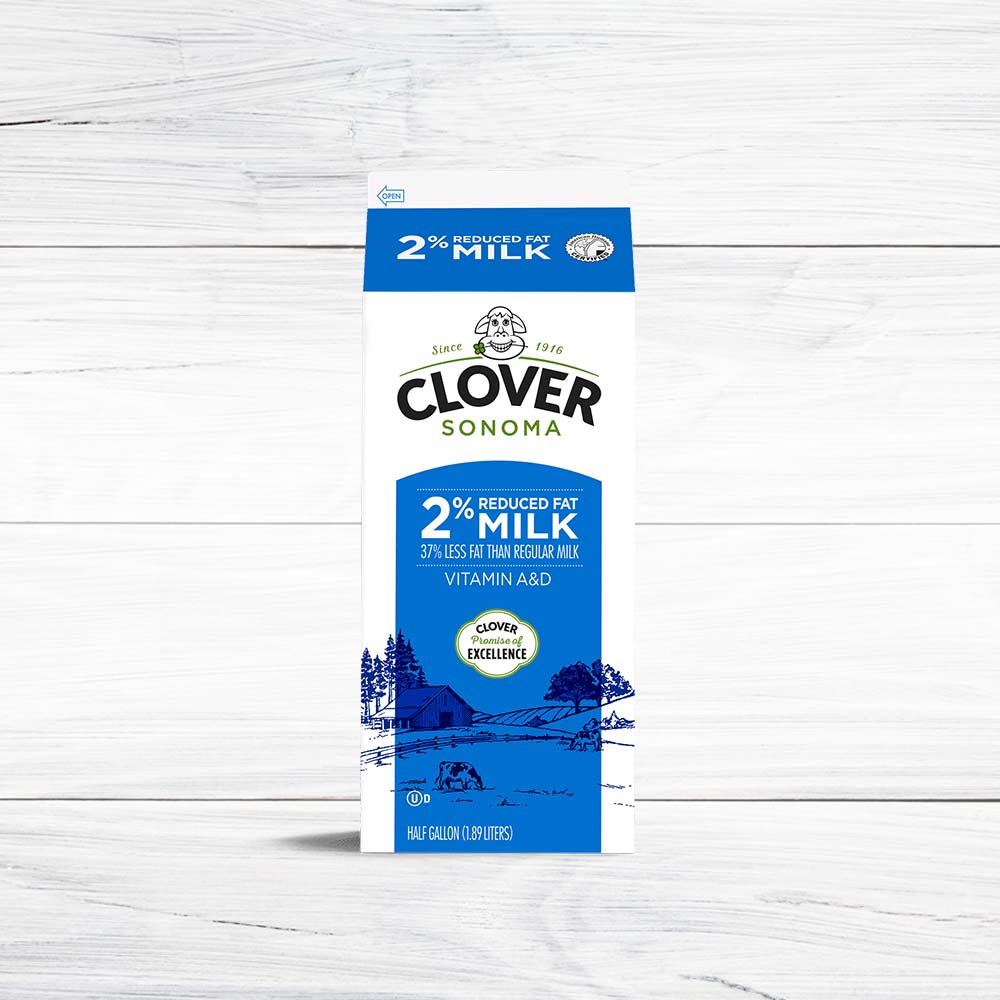 Farm Fresh To You - Farm Product Details