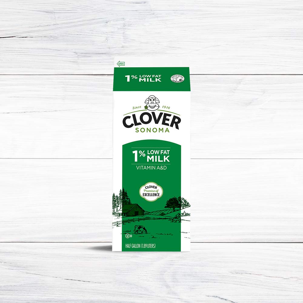 Farm Fresh To You - Farm Product Details