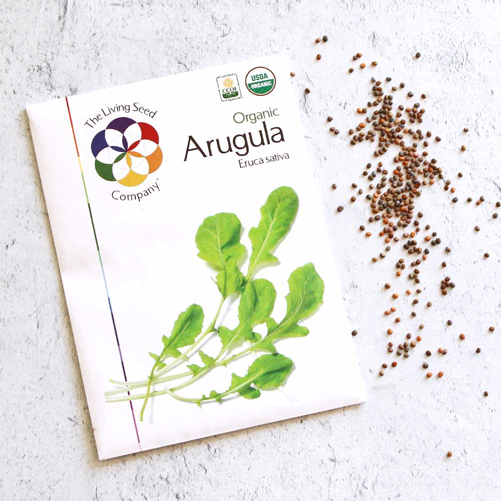 Farm Fresh To You - Farm Product Details