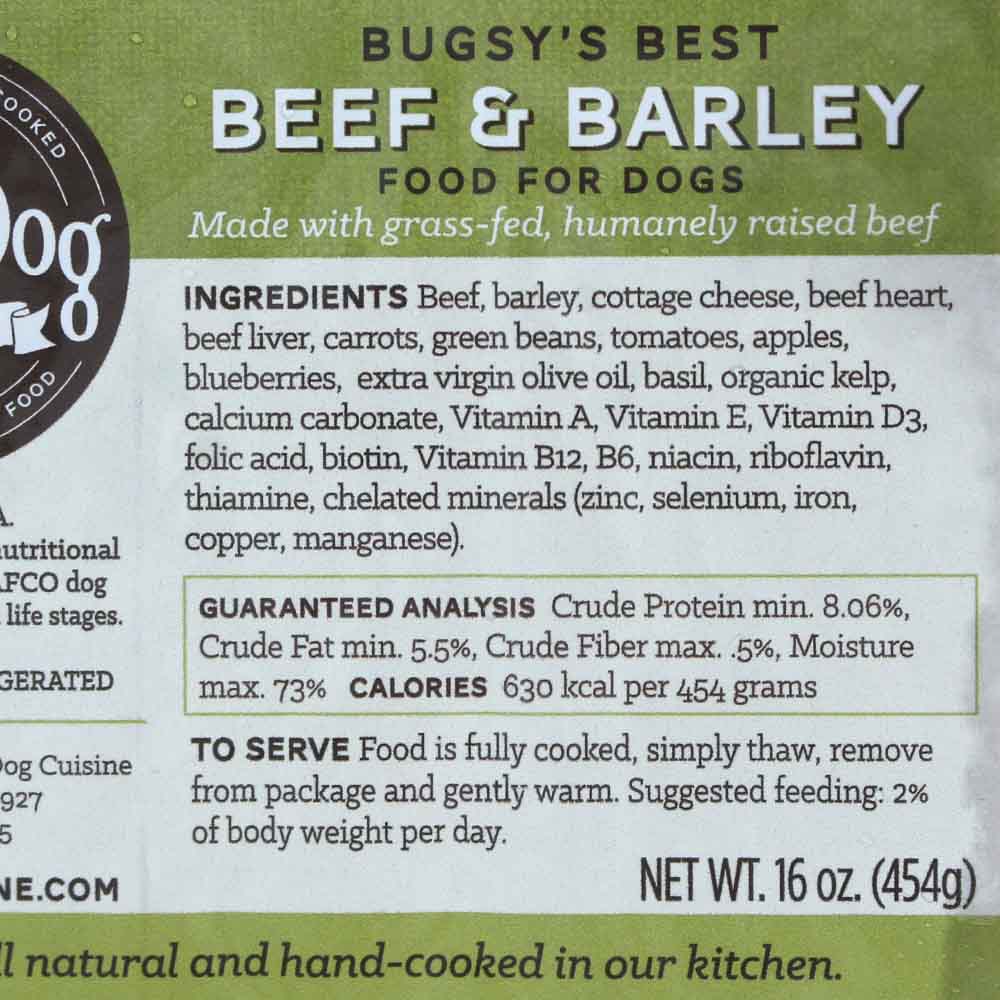 Farm Fresh To You - Farm Product Details