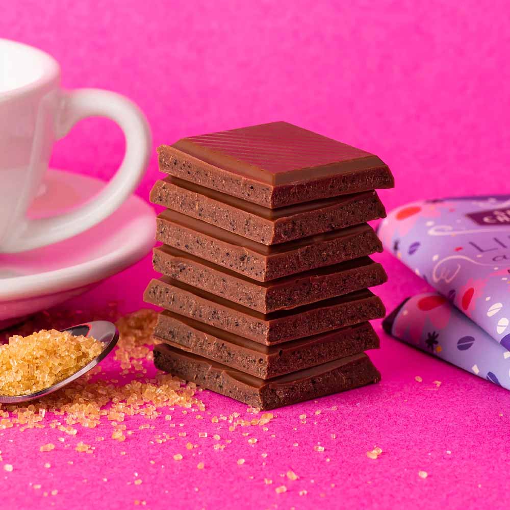 Farm Fresh To You - Farm Product Details